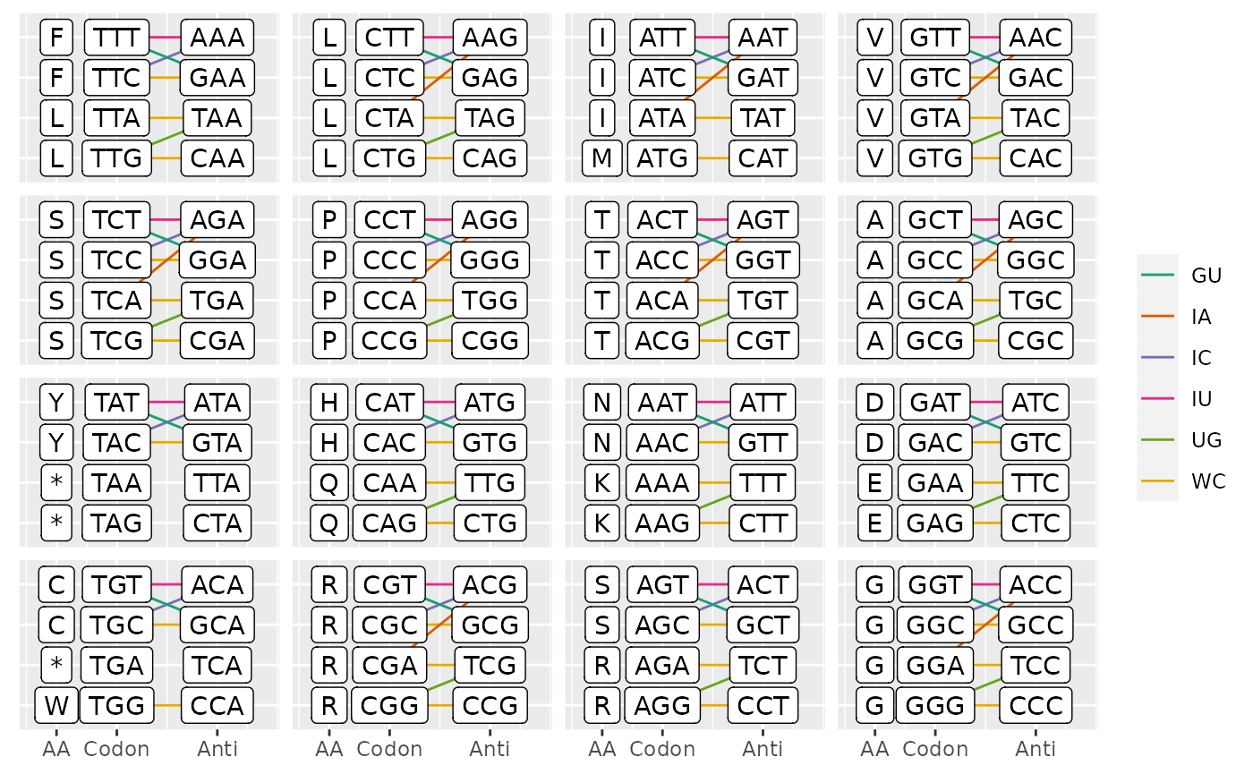 Introduction • cubar